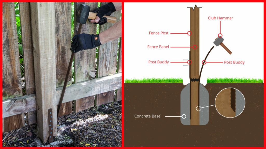 Fence Post Repair | Quick, Easy & Affordable | Post Buddy UK